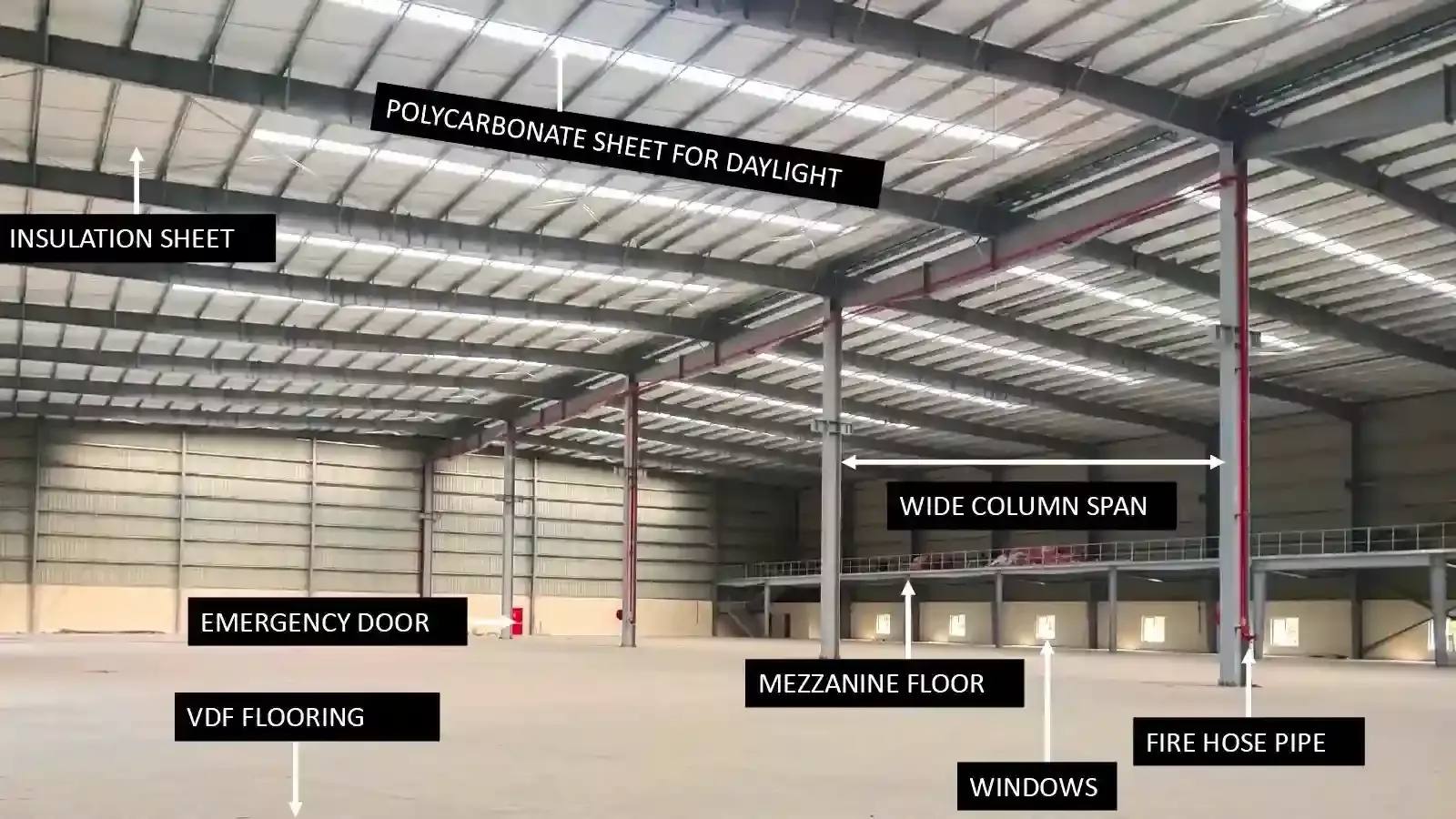 Address Advisors - Warehouse For Rent In Bhiwandi, Mumbai